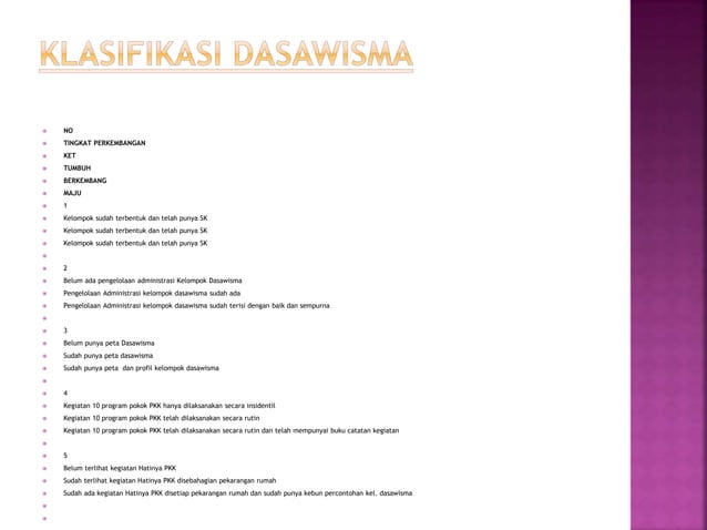 Materi Dasawisma.pptx