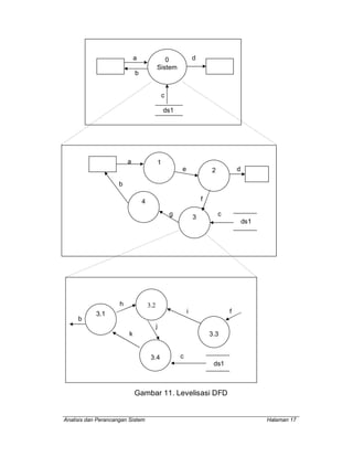 Materi Data Flow Diagram.pdf