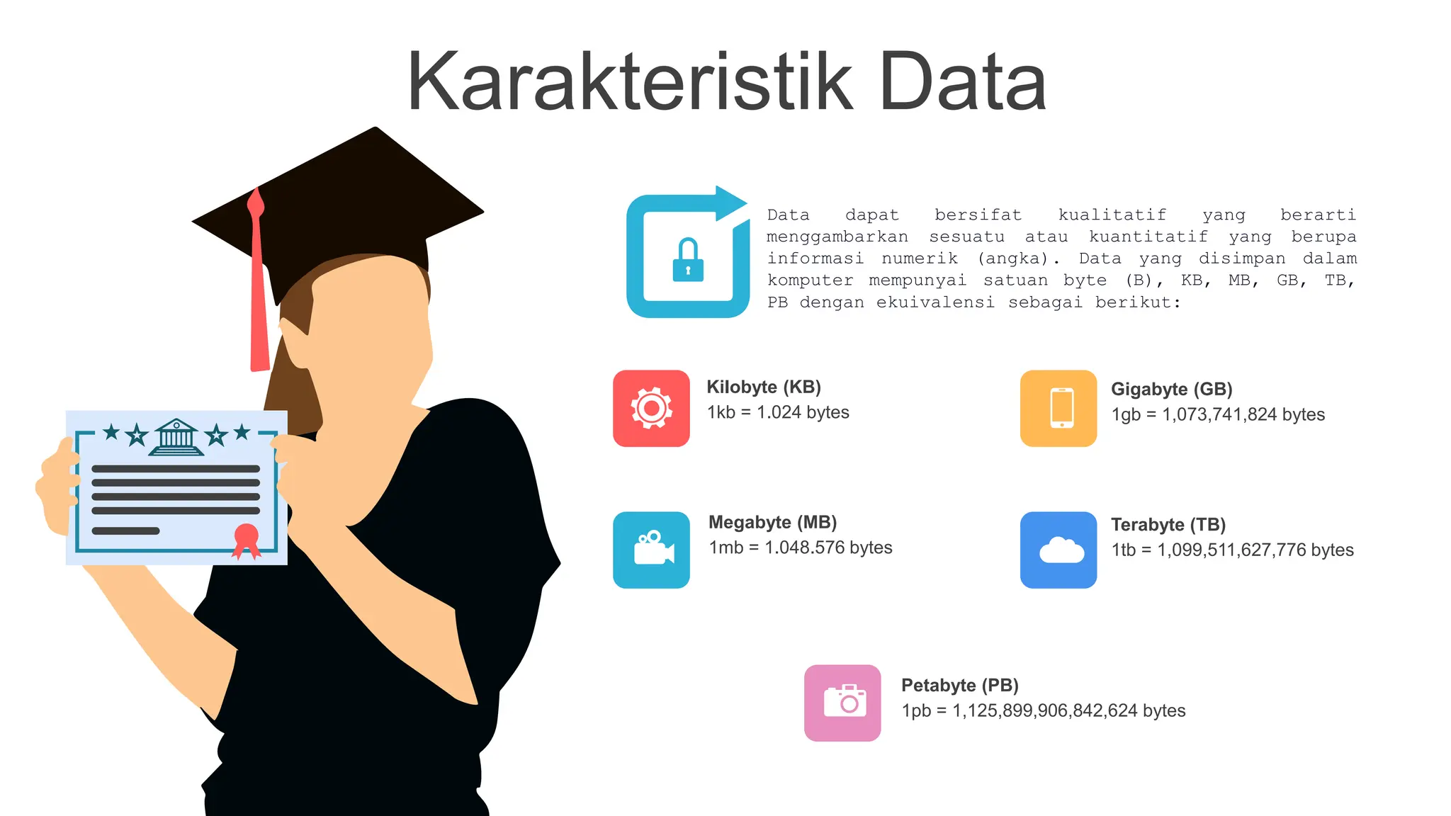 MATERI DATA KLS 7 DATA DAN ANALISIS DATA | PPTX