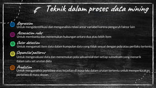 Materi Data Mining.pptx