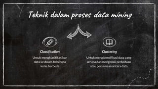 Materi Data Mining.pptx