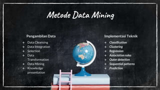 Materi Data Mining.pptx
