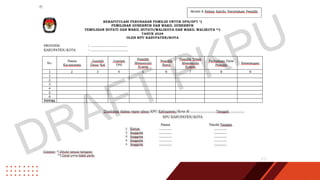 Materi Data Pemilih dalam pemilihan umum(1).pptx