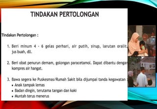 Materi DBD demam berdarah dengue di masyarakat | PPT
