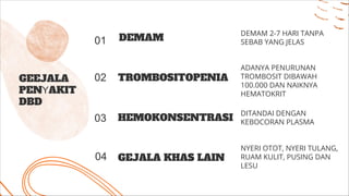 MATERI Demam Berdarah Dengue Dinas Kesehatan, materi posyandu | PDF