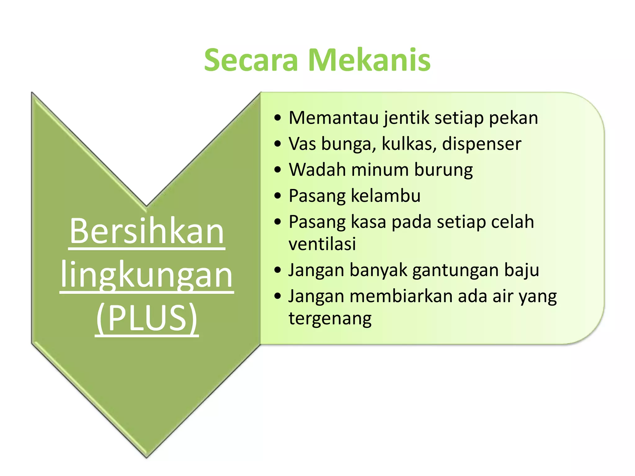Materi DBD GKM "RENDANG" | PPT