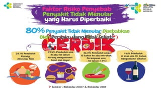 Materi Deteksi Dini Faktor Resiko PTM.ppt