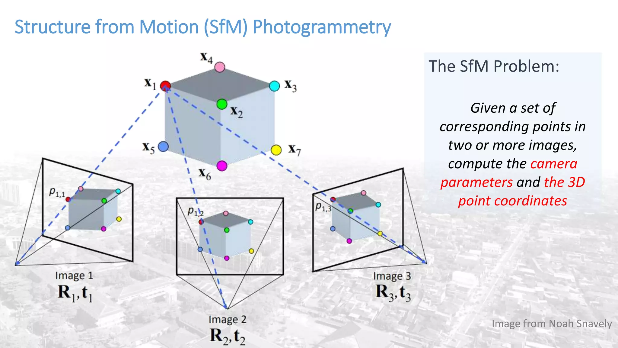Pengantar Structure from Motion Photogrammetry | PPTX