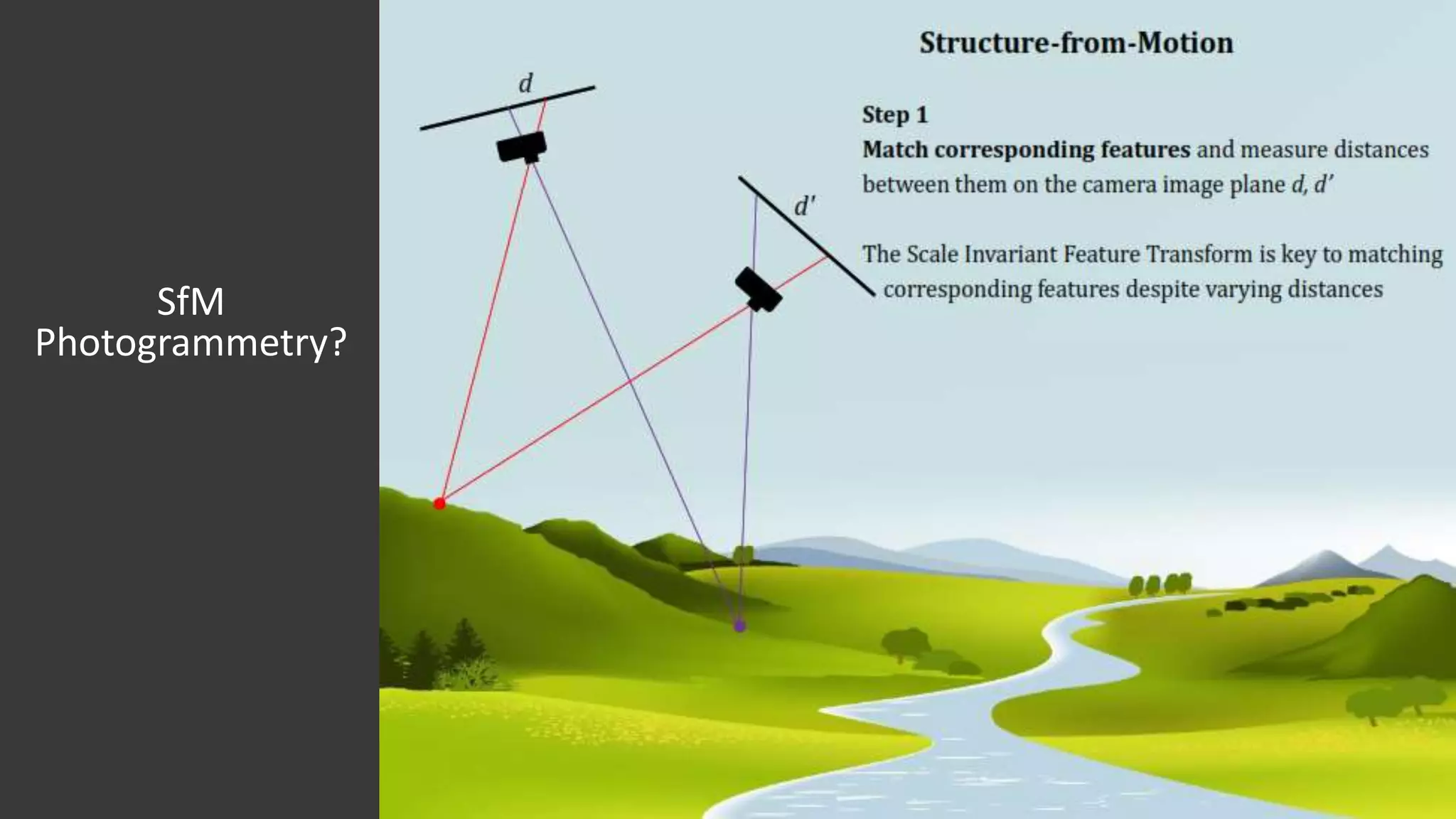 Pengantar Structure from Motion Photogrammetry | PPTX