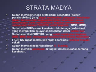 Materi desa siaga | PPT