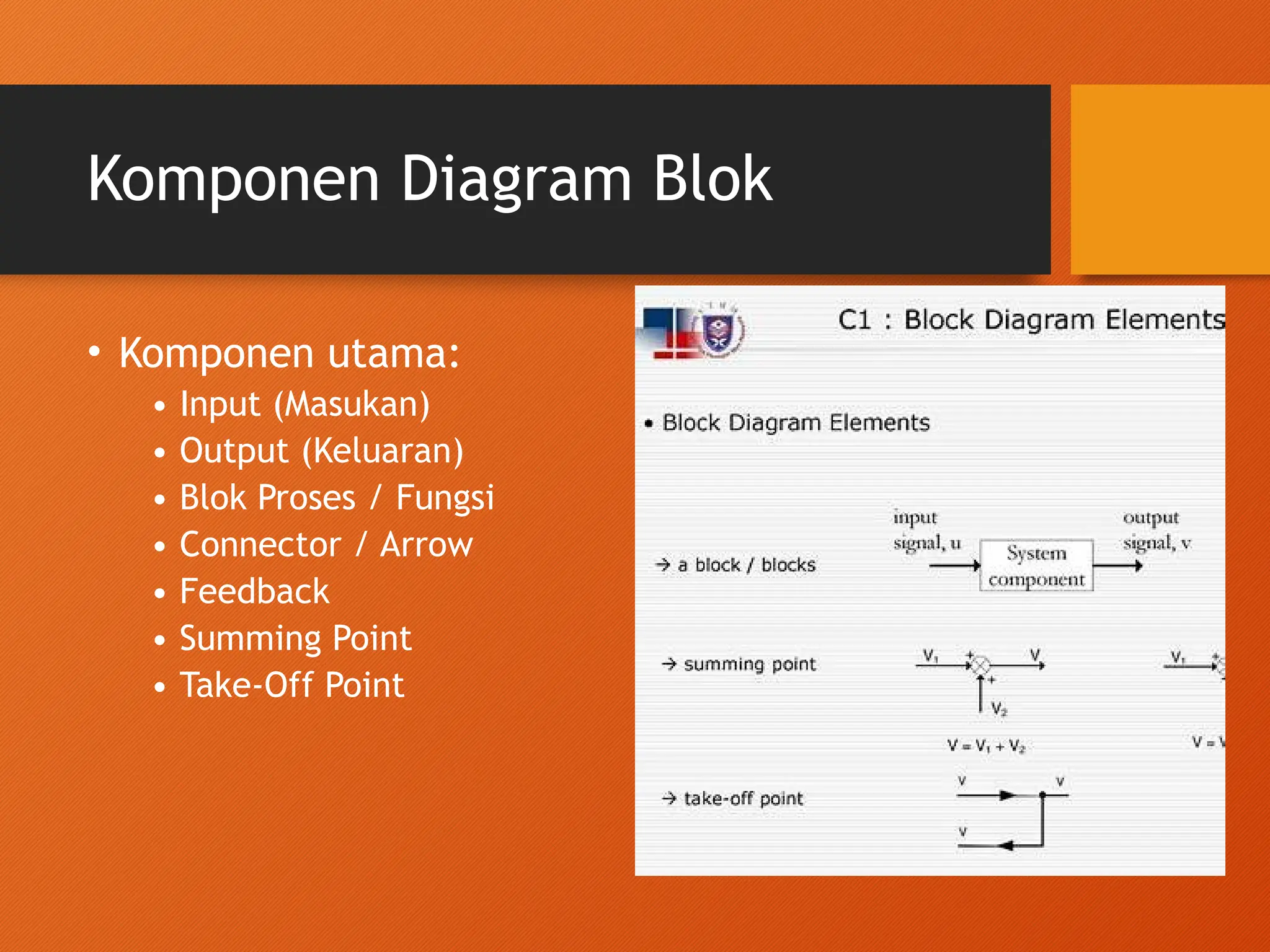 Materi_Diagram_Blok_ekeowkdowkdowkdow.pptx