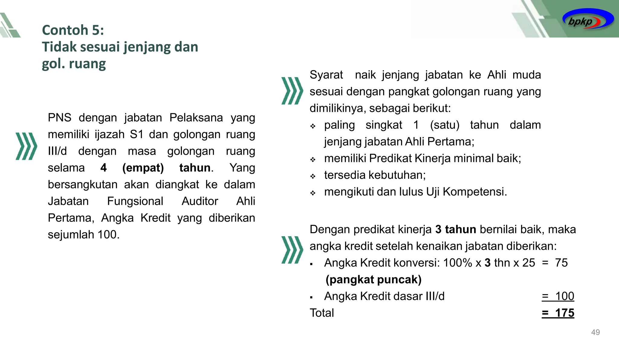 Materi Diklat Ahli Pertama 2024 JFA terbaru | PDF