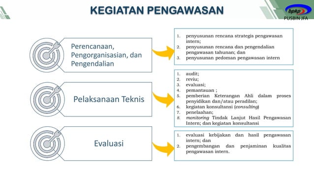 Materi Diklat Ahli Pertama 2024 JFA terbaru | PDF