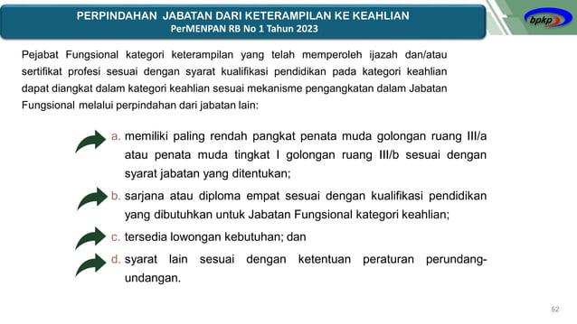 Materi Diklat Ahli Pertama 2024 JFA terbaru | PDF