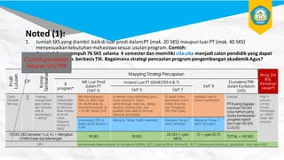 Materi_di_LP3M_Univ_negeri_Gorontalo_by_Santiso_2020_1.pdf