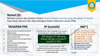 Materi_di_LP3M_Univ_negeri_Gorontalo_by_Santiso_2020_1.pdf