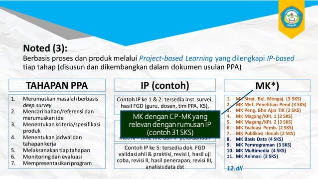 Materi_di_LP3M_Univ_negeri_Gorontalo_by_Santiso_2020_1.pdf