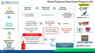 Materi Dinkes - Tata Cara Verifikasi dan Klaim Obat Kronis dan PRB ...