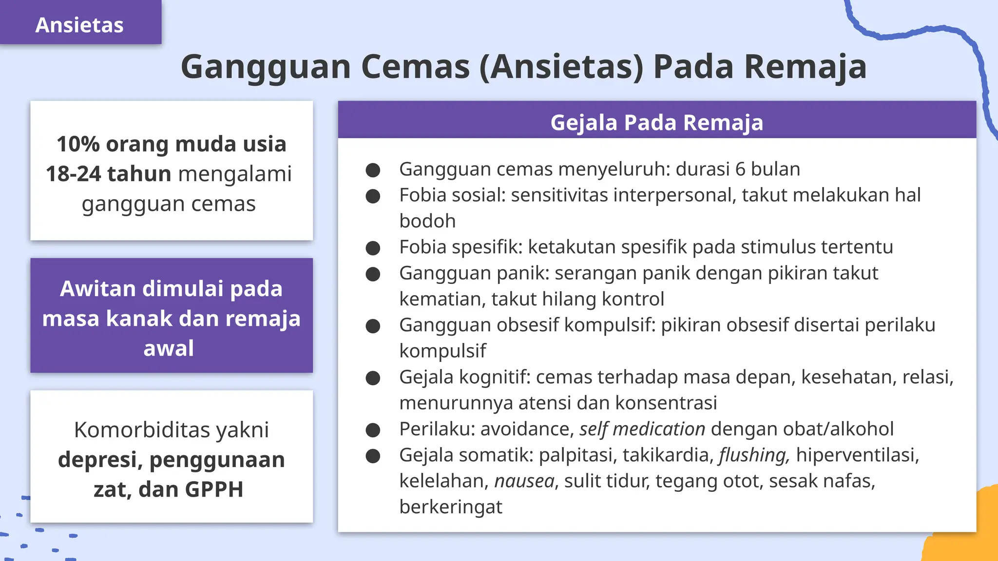 Materi Dinkes Malang Kesehatan Jiwa Anak Remaja dr. Frilya, Sp.KJ (K).pptx