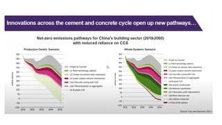 Materi Dirjen PPKL KLHK inovasi sosial dan program proper | PPT