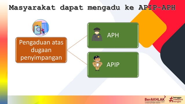 Materi Diseminasi Kesepahaman APIP-APH - mayrizalt.pptx