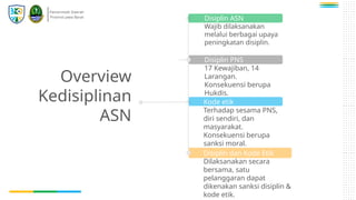 Media pembelajaran 1 MATERI DISIPLIN.pptx