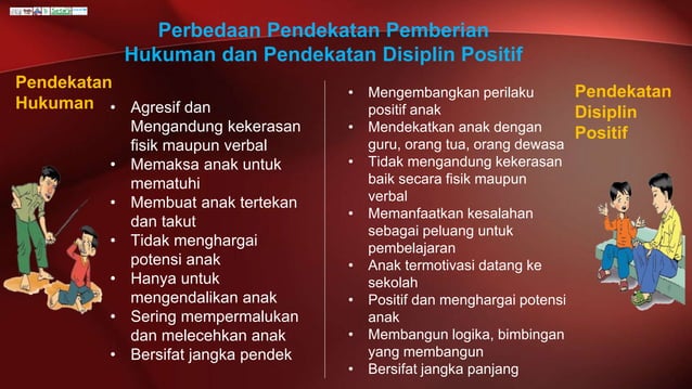 Materi Disiplin Positif vF.pptx