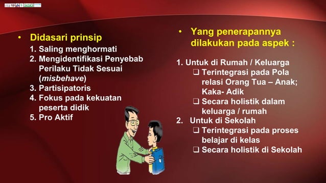 Materi Disiplin Positif vF.pptx