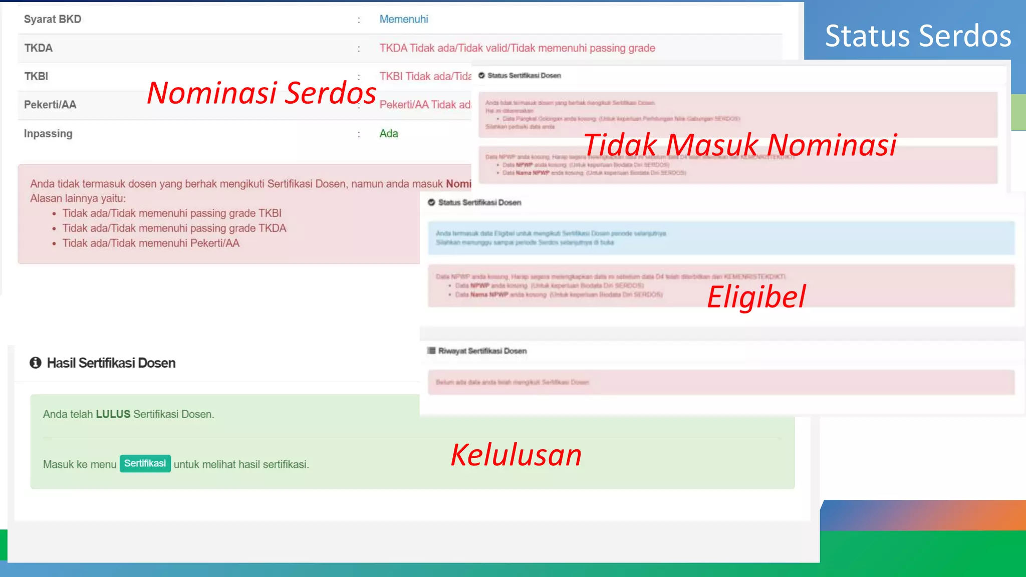 Materi diskusi Tahapan Smart Serdos.pptx