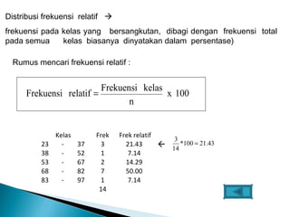 Materi distribusi frekuensi 1 | PPT