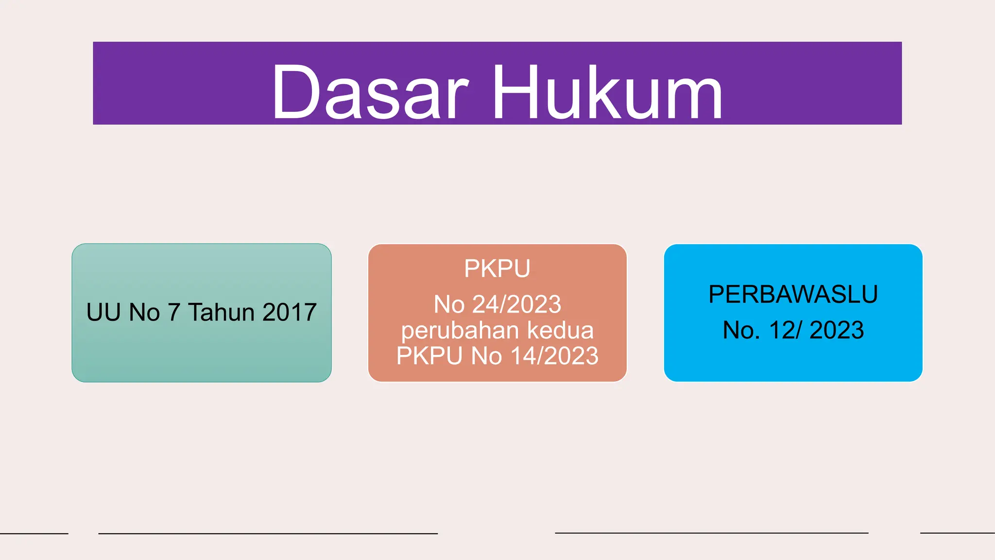 MATERI DISTRIBUSI LOGISTIK PEMILU 2024.pptx