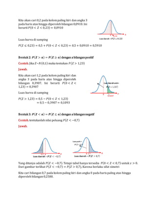 Distribusi Normal Matematika Peminatan Kelas XII Program MIPA | DOCX