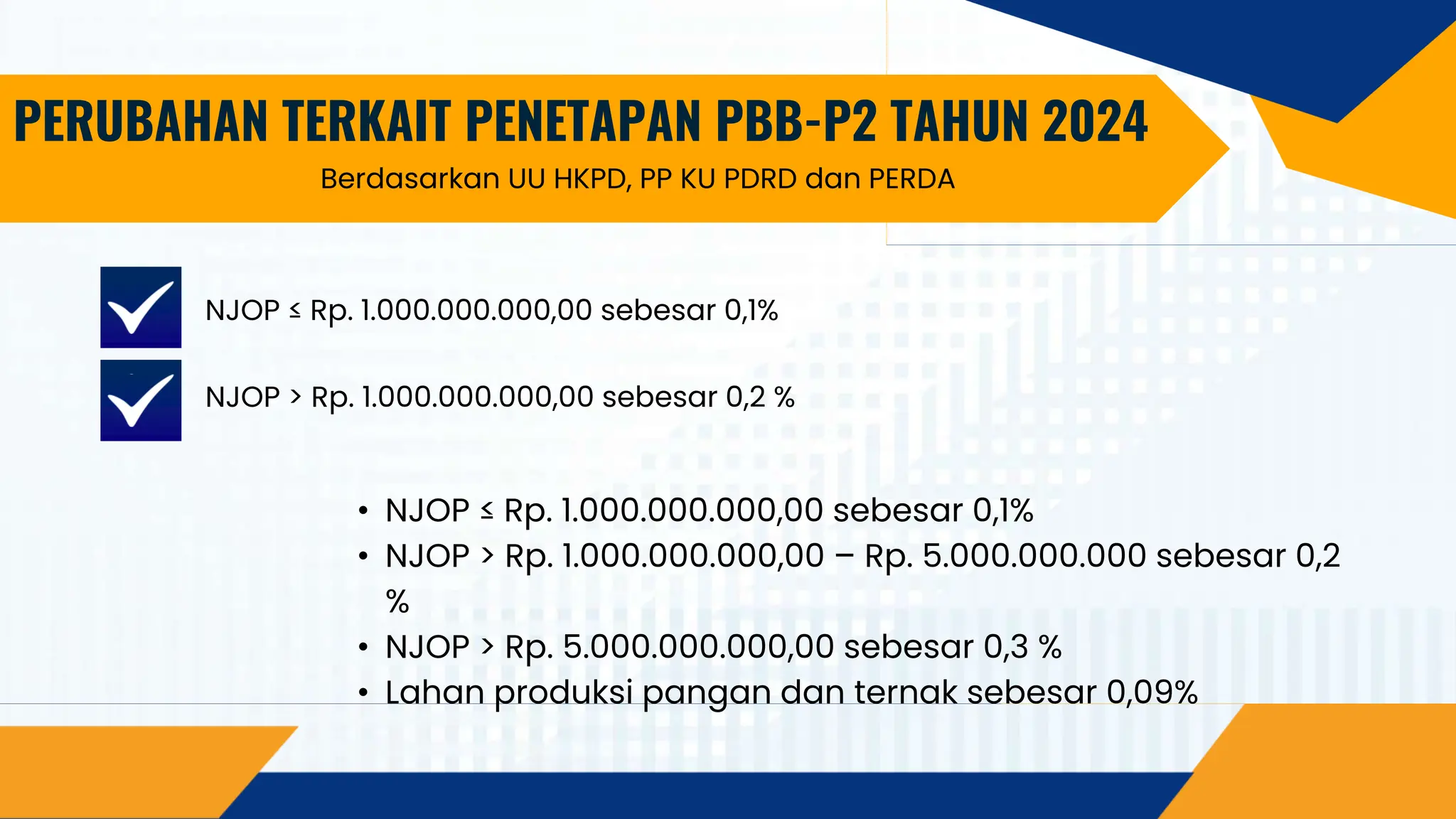 MATERI DISTRIBUSI SPPT 2024 for share.pptx