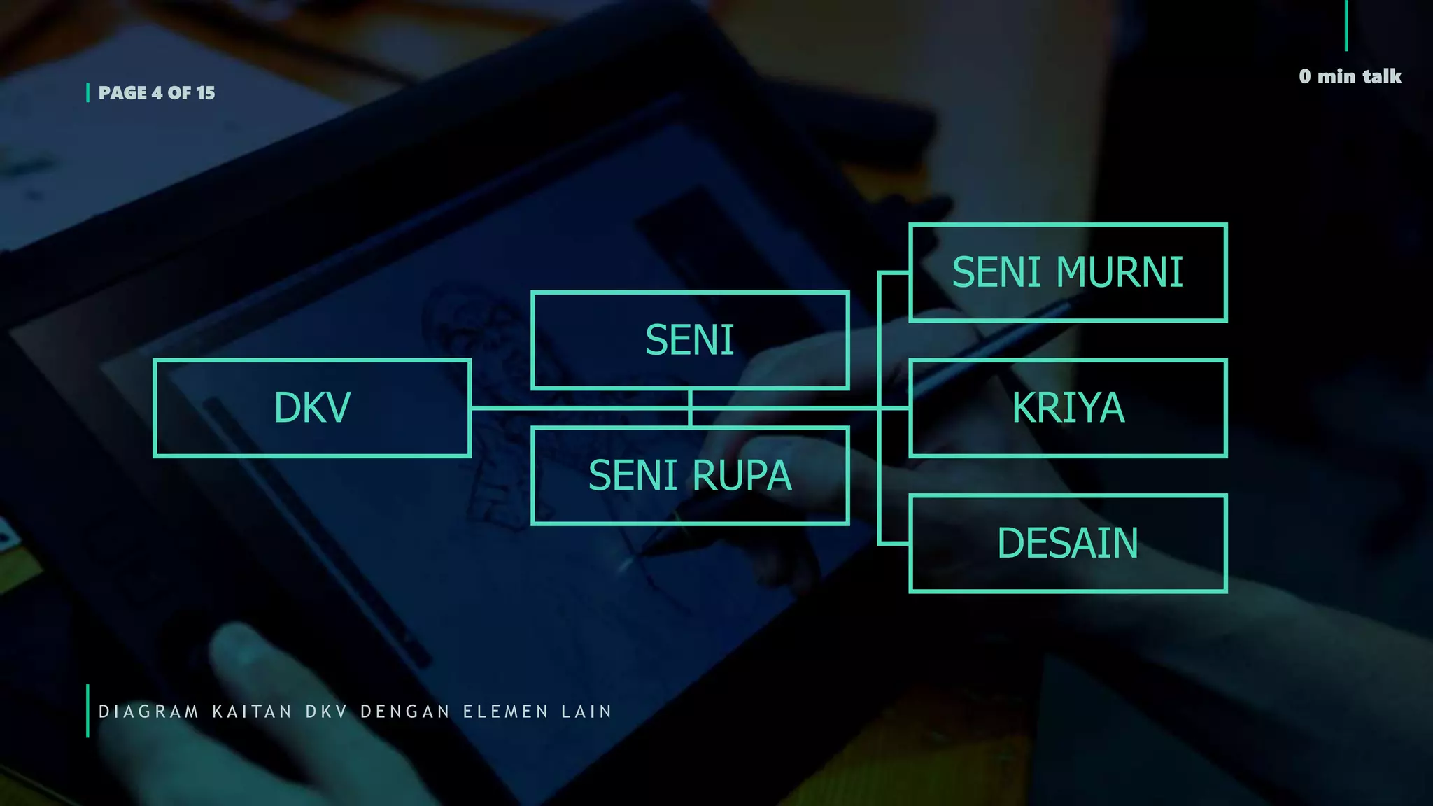 MATERI DKV .pptx