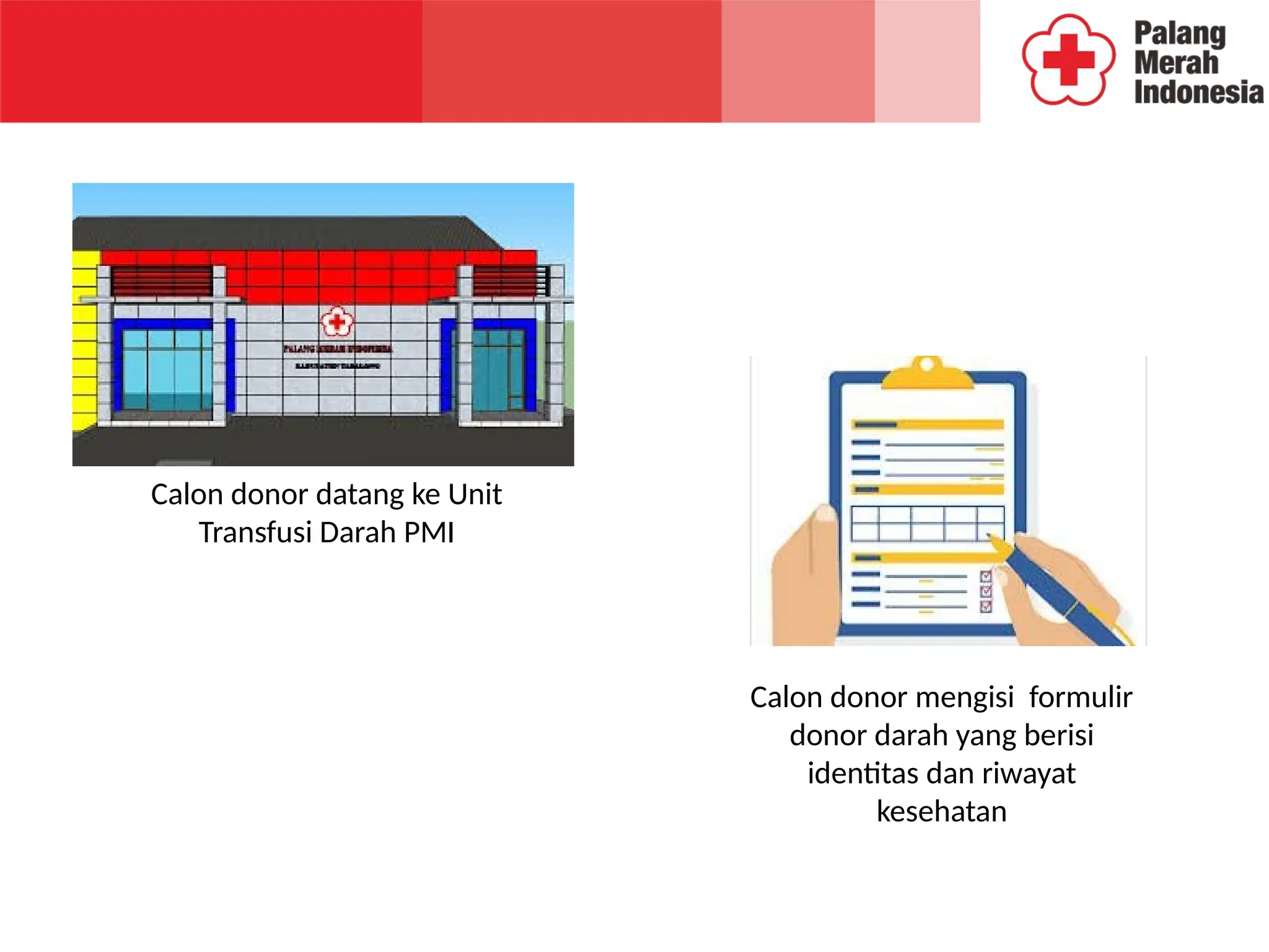 MATERI DONOR DARAH TINGKAT SEKOLAH PMR WIRA | PPTX