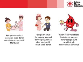 MATERI DONOR DARAH TINGKAT SEKOLAH PMR WIRA | PPTX