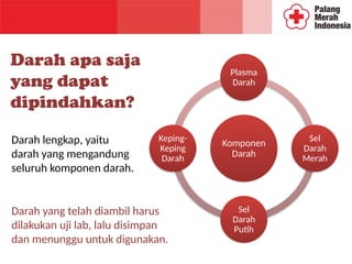 MATERI DONOR DARAH TINGKAT SEKOLAH PMR WIRA | PPTX