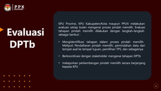 Materi DPTb dan DPK Pemilu Serentak 2024.pptx
