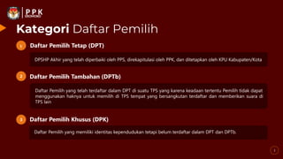 Materi DPTb dan DPK Pemilu Serentak 2024.pptx