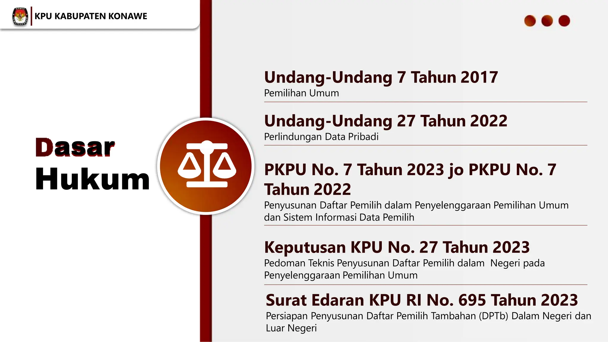 Materi DPTb Pemilu 2024 KADIV UNAAHA (1).pptx