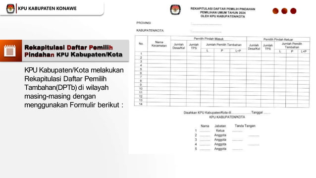 Materi DPTb Pemilu 2024 KADIV UNAAHA (1).pptx
