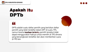 Materi DPTb Pemilu 2024 KADIV UNAAHA (1).pptx