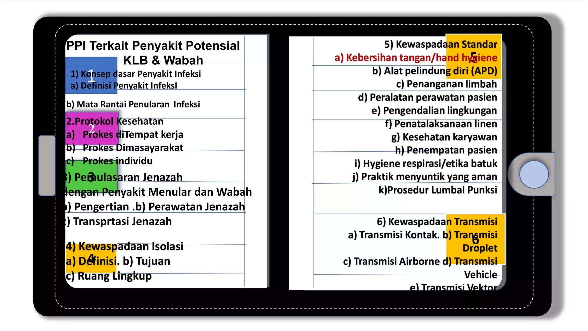 MATERI_dr.Hasanah PPI.pdf