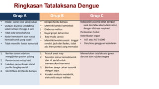 Materi dr.Fedbdhdbdbdriyansyah, Sp.A.pptx