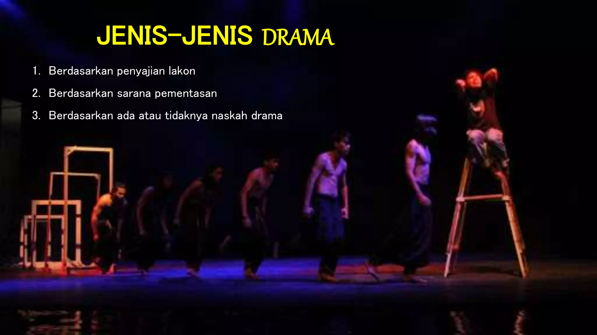 Materi Bahasa Indonesia Kelas XI (Drama) | PPTX