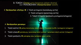 Materi Bahasa Indonesia Kelas XI (Drama) | PPTX