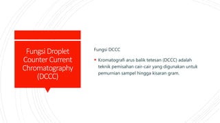 Materi Droplet Counter Current Chromatography (DCCC).pptx