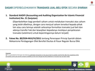 Materi DSN MUI SPMS.pptx