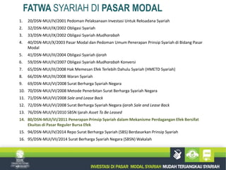 Materi DSN MUI SPMS.pptx