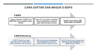 Materi e-BSPS 2022 (7-8 Juni).pdf